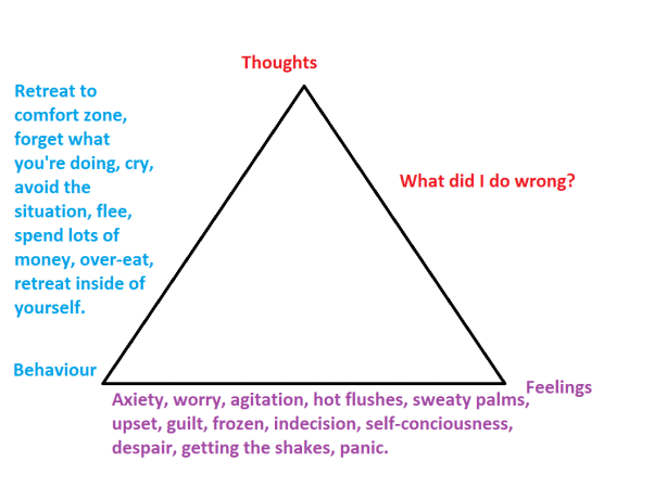 I Can’t Stop Crying: What Should I Do About It? | BetterHelp