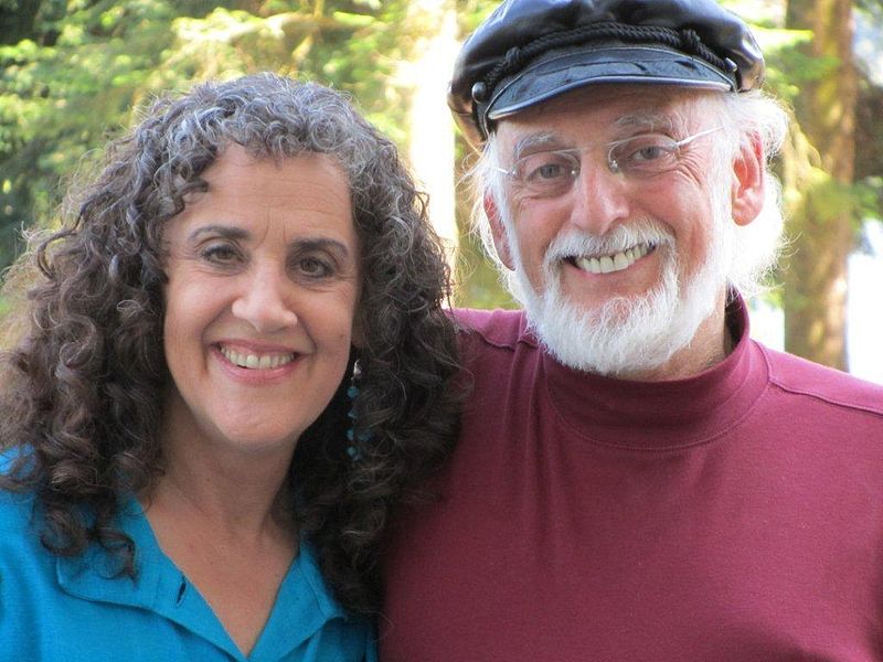 What Are The "Four Horsemen Of The Apocalypse"? Gottman And The Signs ...