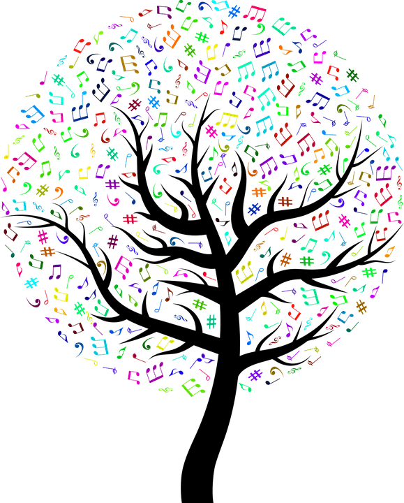 Synesthesia: Music As A Color Or A Smell? | BetterHelp