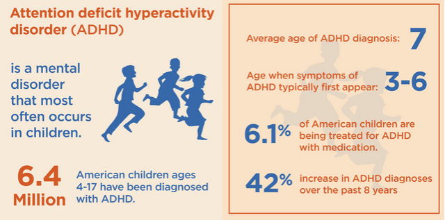 Ways To Help Students With ADHD In The Classroom Betterhelp ways-to-help-students-with-adhd-in-the-classroom-betterhelp