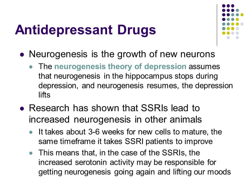 What Is An SSRI Drug (Antidepressant)? | Betterhelp