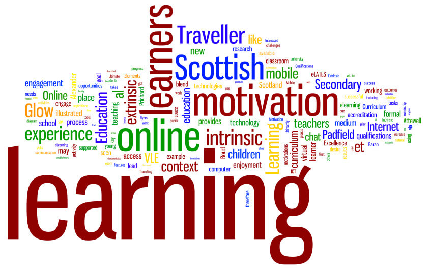 What is Intrinsic Motivation And How Does It Work? | Betterhelp