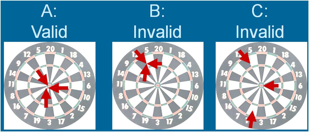 What Is Reliability Psychology | BetterHelp